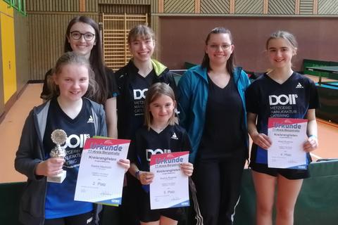 TV 1891 Bürstadt: Erfolgreicher Tischtennis-Nachwuchs