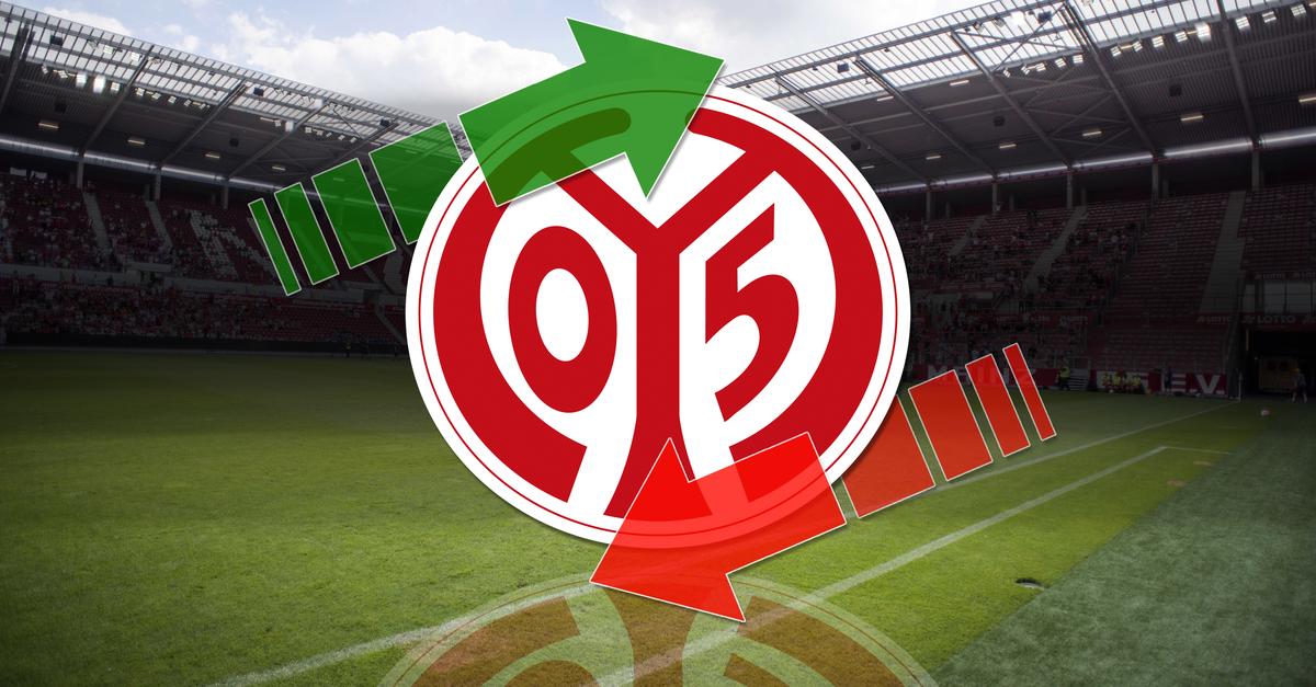 Mainz-05-Transferticker: Erste Barkok-Entscheidung gefallen